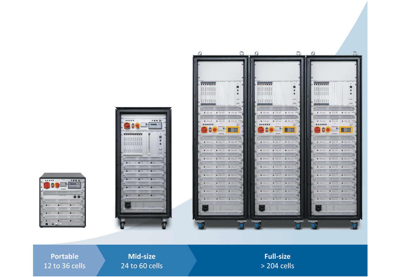 comemso Battery Cell Simulation in Detail