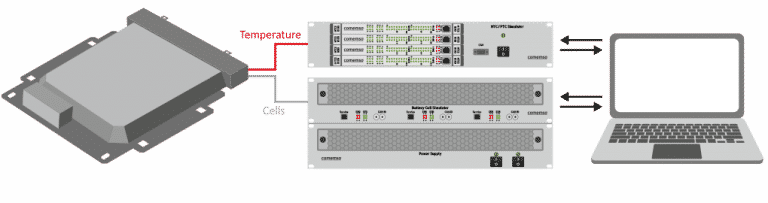 comemso Battery Cell Simulation in Detail