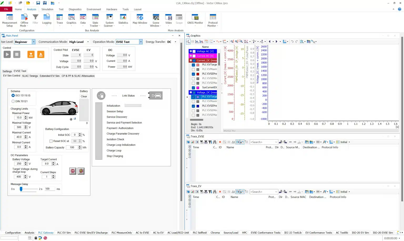 revised user interface in CANoe