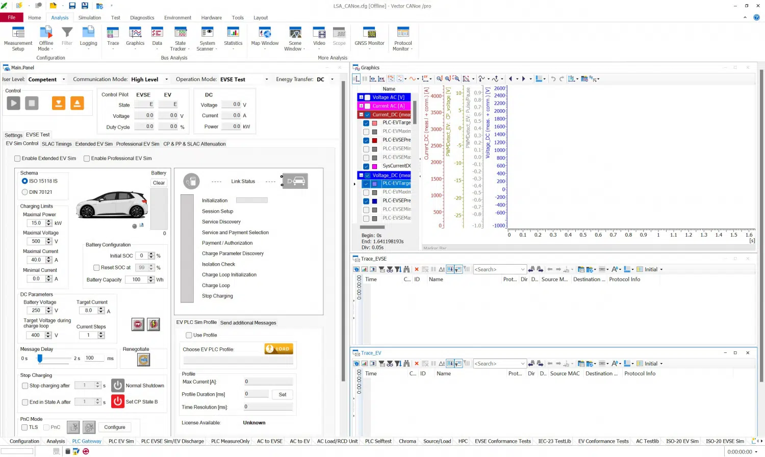 revised user interface in CANoe