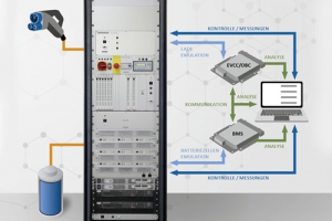 comemso - BMS tester with Battery Cell Simulator (BMS-Hil)